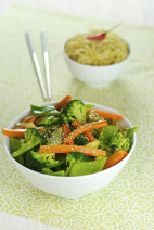 Recette Wok de Légumes Facile